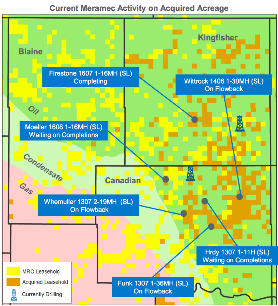 Marathon Oil STACK Play Update - OklahomaMinerals.com